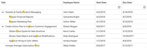 Filter Api In Blazor Treelist Blazor Devexpress Documentation