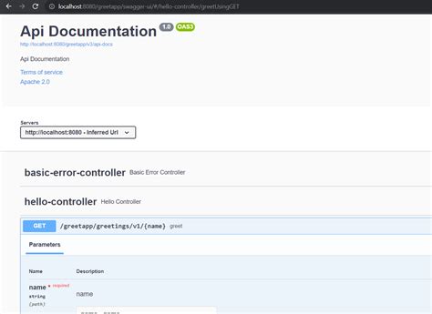 Kotresh T M Blog Configure Enable Swagger API For Spring Boot