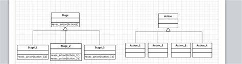 C Making Strange Polymorphism Stack Overflow