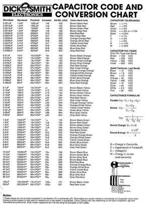 Capacitor Code And Conversion Chart