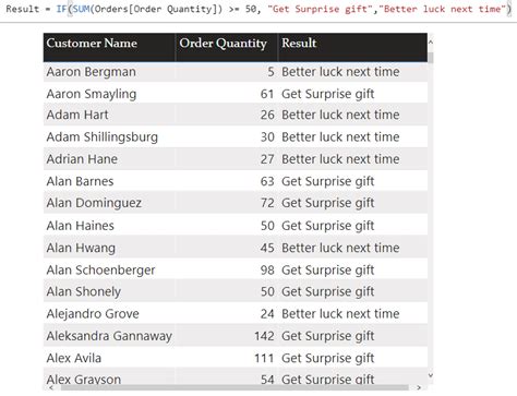 Calculate In Power Bi With Multiple Filters Printable Forms Free Online