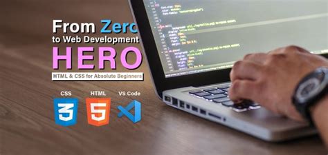 Html And Css For Absolute Beginners Code And Design Tutorials
