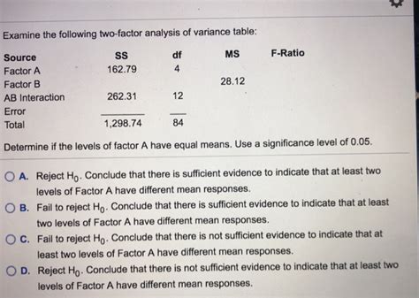 Solved Examine The Following Two Factor Analysis Of Variance