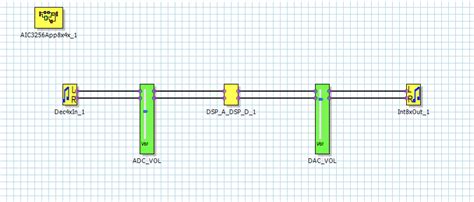TLV320AIC3256EVM U PurePath Studio And Programming The MiniDSP Audio Forum Audio TI E2E