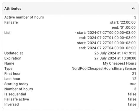 Home Assistant Nord Pool Cheapest Hours With Aio Energy Management Creating Smart Home