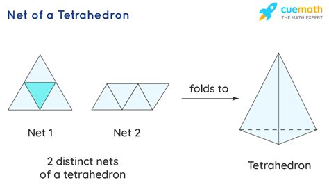 Tetrahedron Definition Properties Formulas Examples