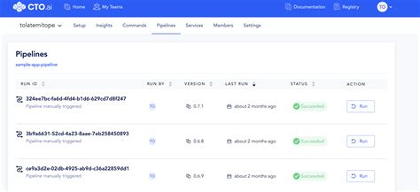 Aws Ecs Fargate Cto Ai Product Docs