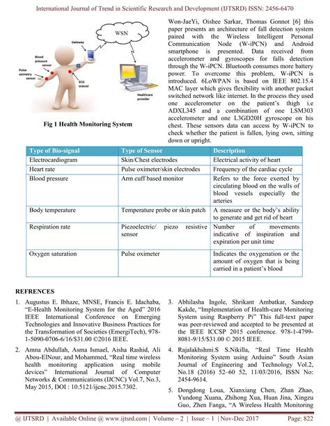 Real Time Health Monitoring System A Review Pdf