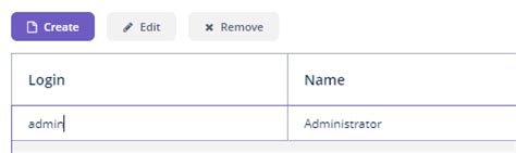 Helium Implement Missing Styles · Issue 183 · Jmix Projectsjmix Ui