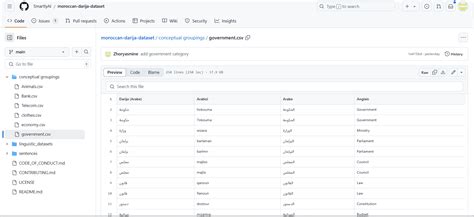 Bridging Ai And Local Languages The Moroccan Darija Dataset Smartly Ai Ai Agents For