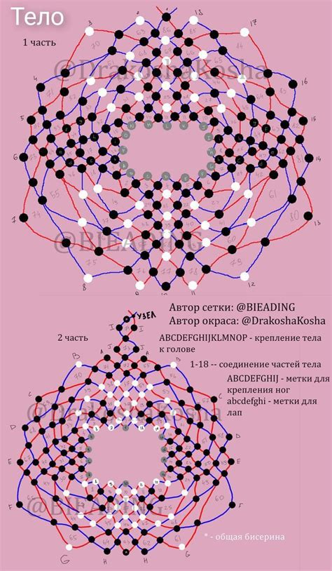 Пин от пользователя твоя любимка на доске Котик скелет Руководства по бисероплетению