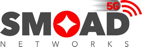 Smoad 4g 5g Lte Router With Sim Card Slot In Chennai Bangalore India