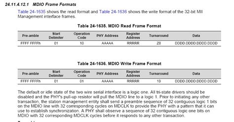 Linuxdra744 Ethernet Smi Bus Timing With Marvell 88e6390xa0 Processors Forum Processors
