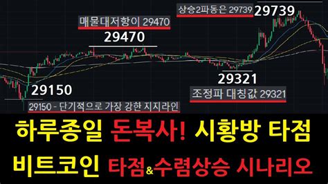 비트코인 시황방에서 하루종일 돈복사 했습니다 타점과 수렴상승 시나리오 공유 Youtube