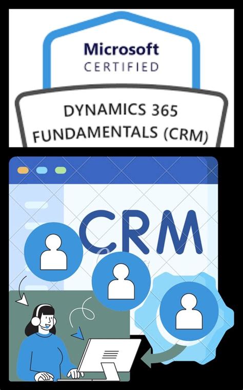 Microsoft Dynamics 365 Fundamentals Crm Mb 910 Ebook Saransh Paliwal