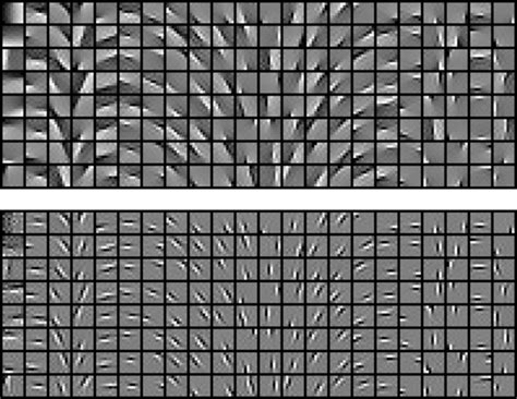 optimal overcomplete code a optimized 8x overcomplete code for 80