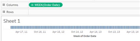 Build A Gantt Chart Tableau