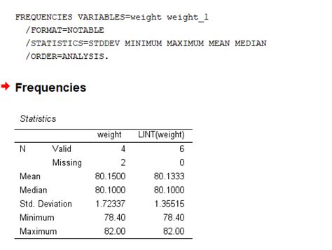 Linear Interpolation Imputation For Missing Data In Spss