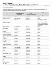 Classifying Matter Worksheet Docx SNC D Chemistry L Introduction To Chemistry Matter