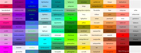Python Tkinter Color Python Lor Csdn博客