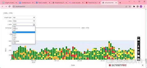 ayomide fagbolade on linkedin jupyternotebooks datavisualization interactivity voilà