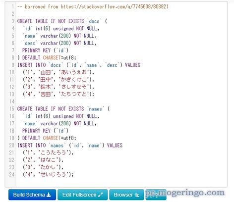 Web上でデータベースSQLを色々と試せるWebサービス SQL Fiddle PCあれこれ探索