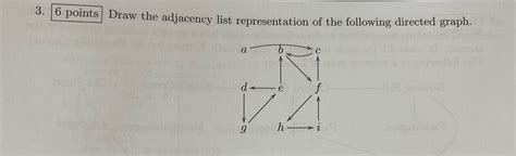 Solved 6 ﻿points Draw The Adjacency List Representation Of