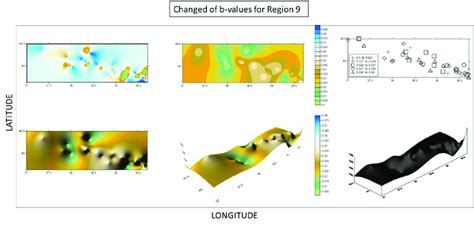 Spatial Variations Of B Values Mapped For Region 9 Download