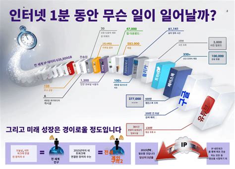 Перевести документ на Русский онлайн Openl Doc Translator