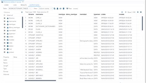 Dictionary Tables In Sas Learn Sas Code