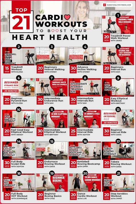 Top 21 Cardio Workouts To Boost Your Heart Health Sunny Health And Fitness