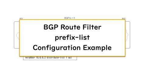 Bgp Route Filter Prefix List Configuration Example How The Bgp
