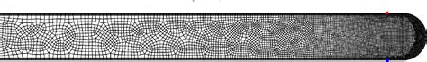 Figure 10 From A Nitsche Based Cut Finite Element Method For The