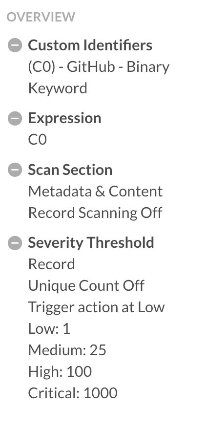 Github Binary Files Commit Alert Community