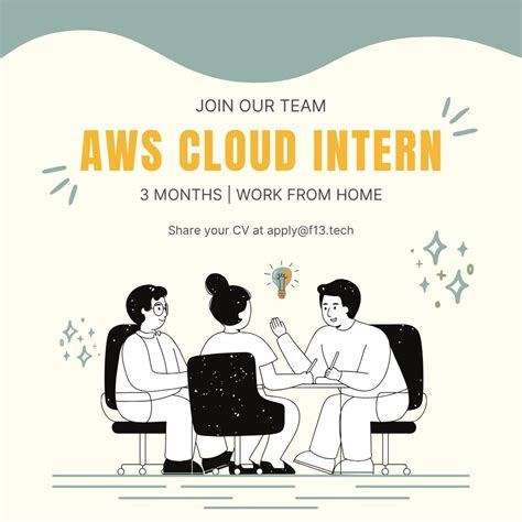 tarleen kaur on linkedin aws cloudinternship awscloud