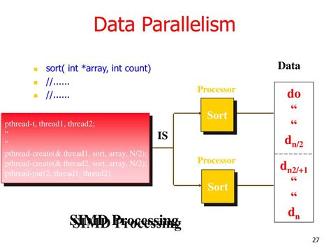 Ppt Multithreaded Programming In Java Powerpoint Presentation Free