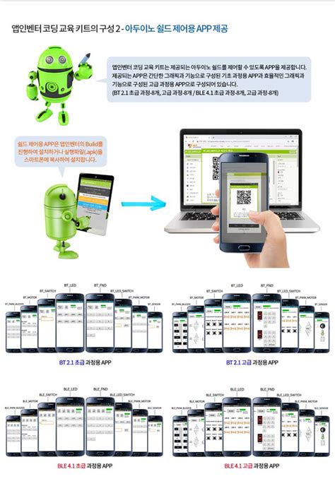 아두이노 앱인벤터 코딩 교육 키트 스마트폰 어플 만들기 코딩 It 수업 초보 특성화고
