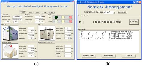 Hardware In The Loop Simulation Of Distributed Intelligent Energy Management System For Microgrids
