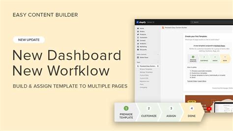 New Easy Content Builder Revamped Dashboard New Workflow To Assign A