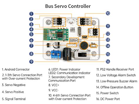 Mua Learm Robotic Arm 6dof Full Metal Programmable Robot Arm With Servo