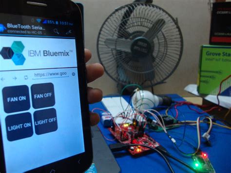 Home Automation System