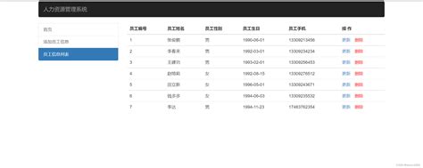 Servletjspmysql实现的简单人力资源管理系统单模块员工增删改查实例（功能包含员工增删改查等）jsp Servlet Mysql查询示例 Csdn博客