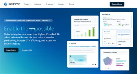 5 Best Sales Enablement Tools For B2b Sales Teams In 2025