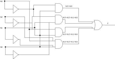Creating Logic Gate Diagrams Made Easy Introducing The Logic Gate Diagram Generator