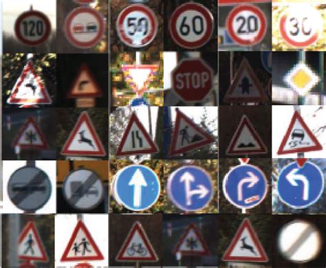 Figure 2 From Lightweight And Efficient Convolutional Neural Network For Traffic Signs