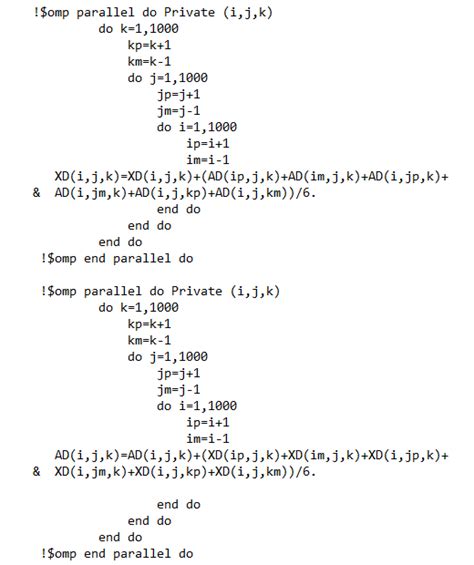 Solved Intel Fortran In Visual Studio Not Multithreading Page 2
