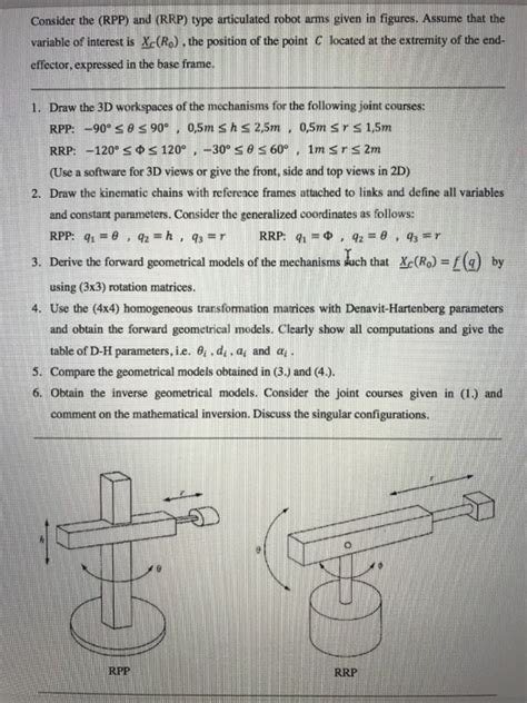Solved Consider The Rpp And Rrp Type Articulated Robot