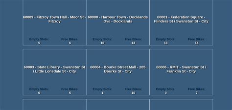 Github Dscarlett Chwycoding Assessment Coding Assessment I Did For