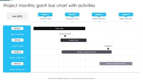 Monthly Gantt Bar Chart PowerPoint Templates Slides And Graphics