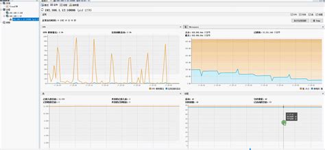 【java线程监控】jvisualvm和jstackvisual Vm分析jsstask Csdn博客